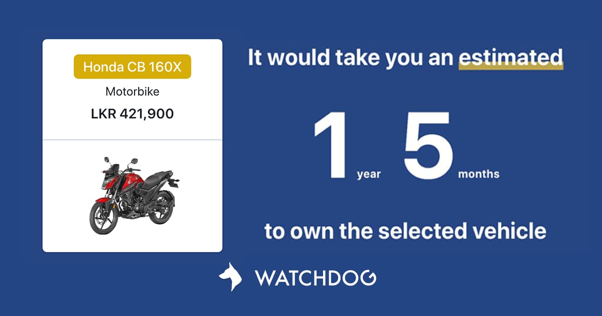 Private Vehicle Ownership Tool - Watchdog